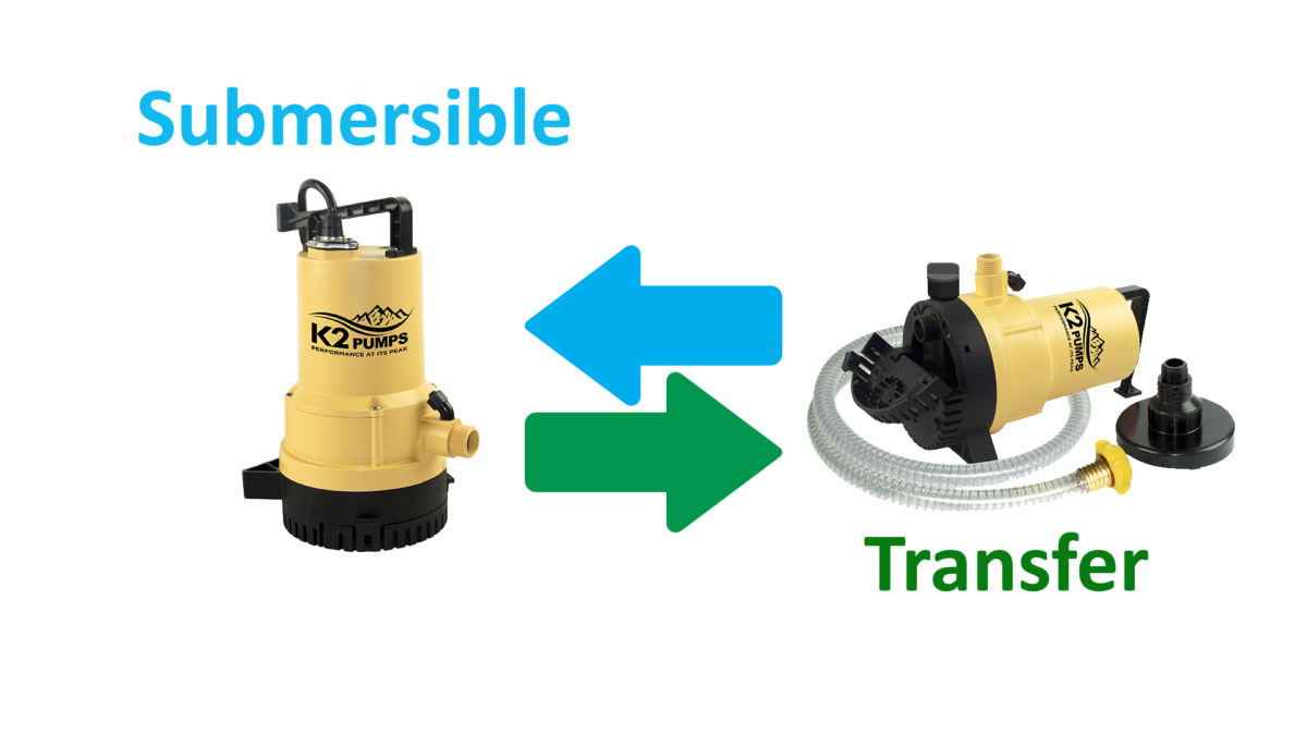 Duo 2-in-1 - K2 Pumps